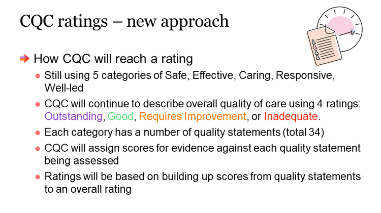 Care Quality Commission's new approach to regulation